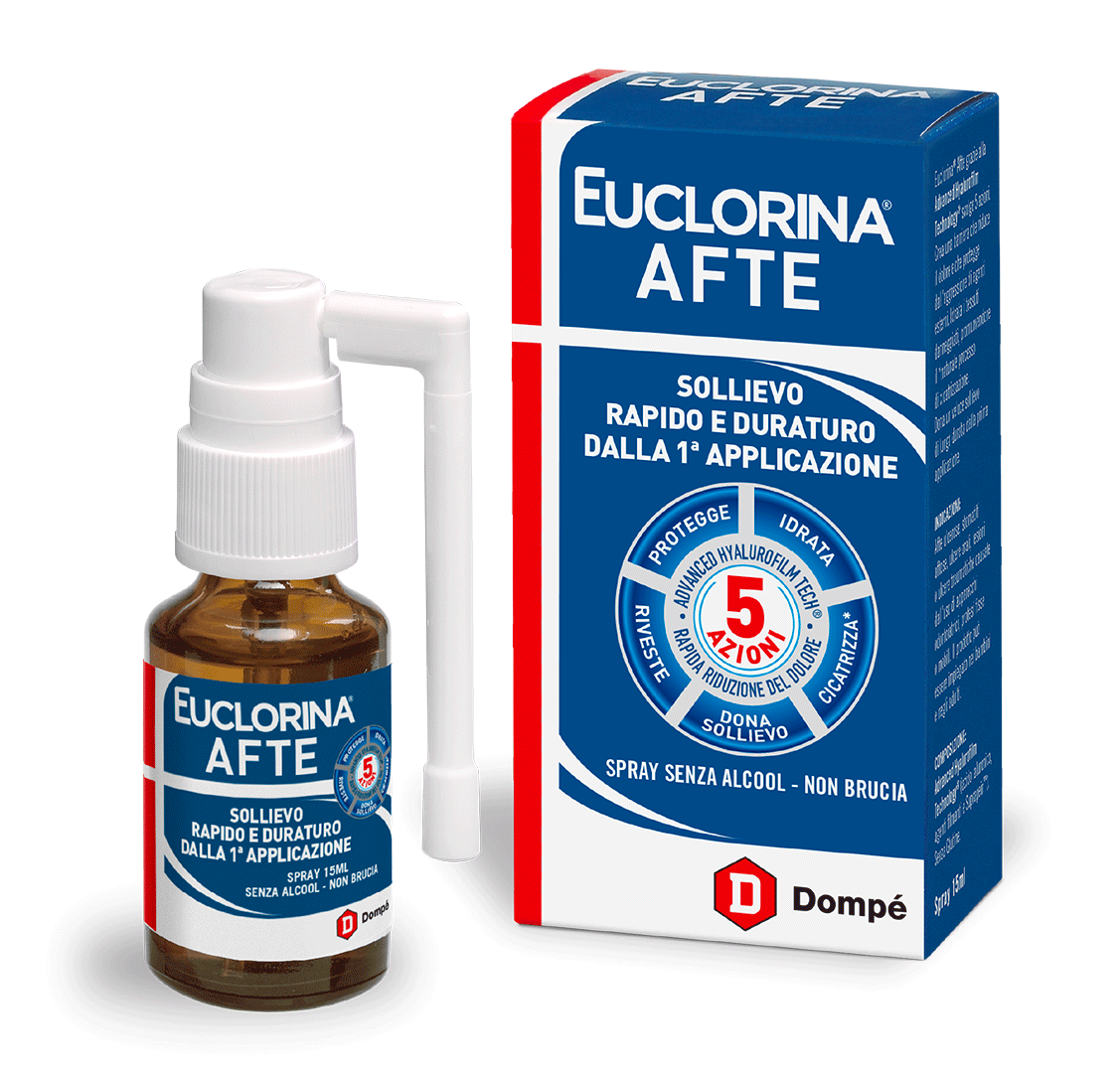 Euclorina® Afte Spray, Gel, Collutorio | Sollievo Rapido e ...